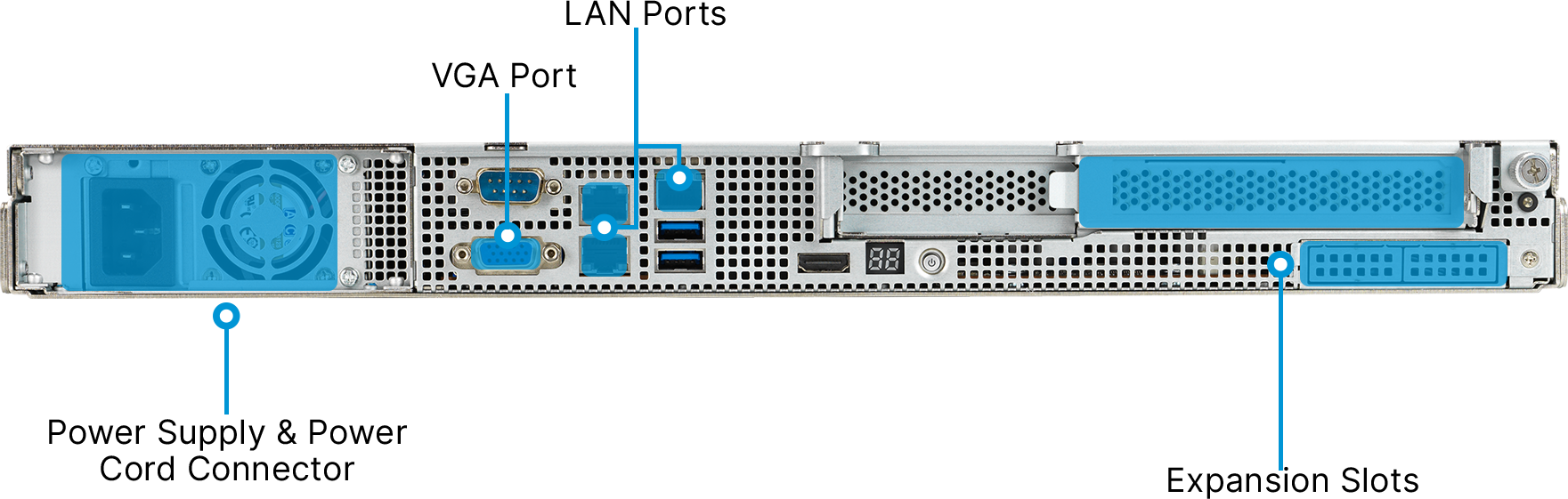 iX-1104A - iXsystems, Inc. - Enterprise Storage & Servers